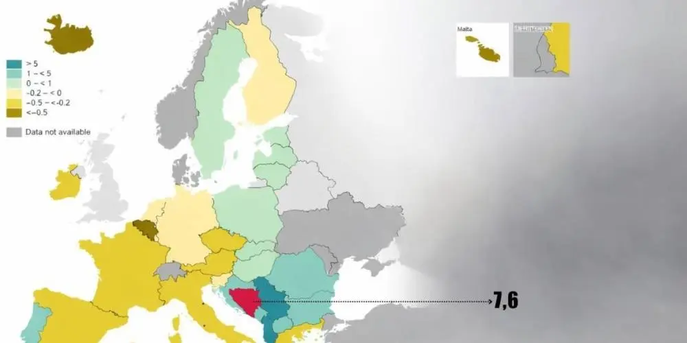 Prvaci u sadaki: BiH prednjači u Evropi po udjelu doznaka iz ...